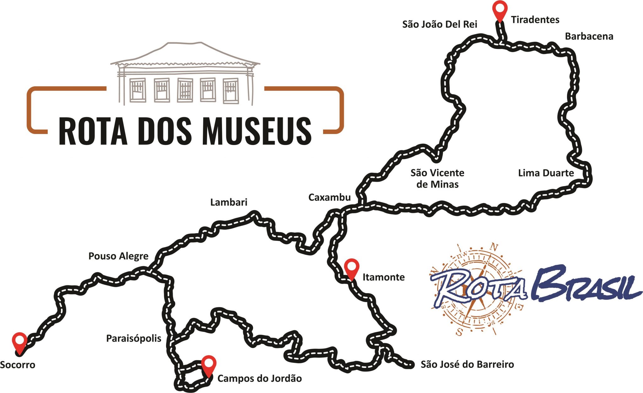 Rota Brasil – Mototurismo